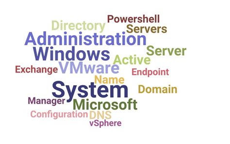 Windows System Administrator Resume Examples For 2025 Resume Worded