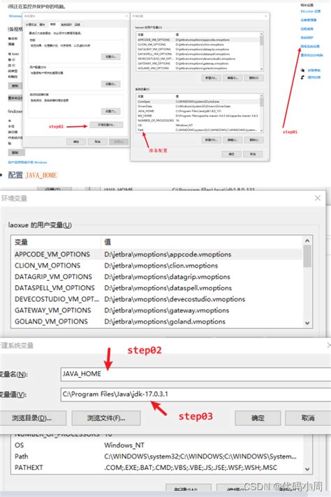 Java入门知识的总结 Csdn博客
