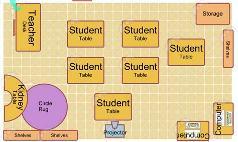 Classroom Layout Sarahs Classroom Layout