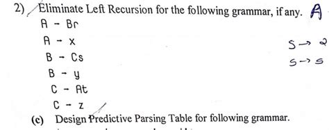 Compiler Design Remove Left Recursion From Given Grammar If Any