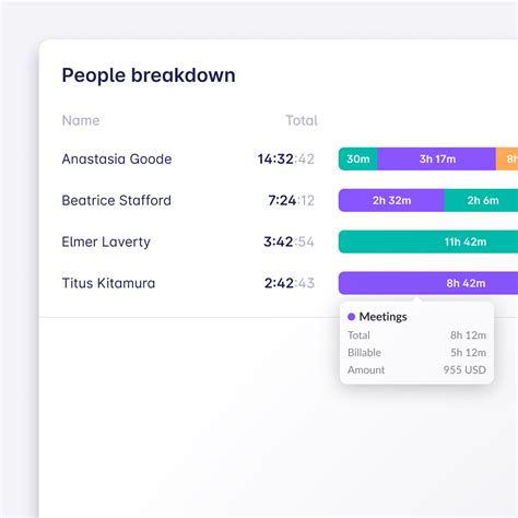 Microsoft Teams Time Tracking In 3 Easy Steps Timeular