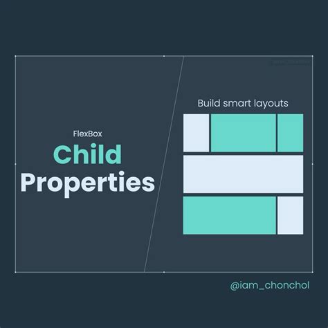 Alamin Iamchonchol Twitter Css Tutorial Learn To Code Learning