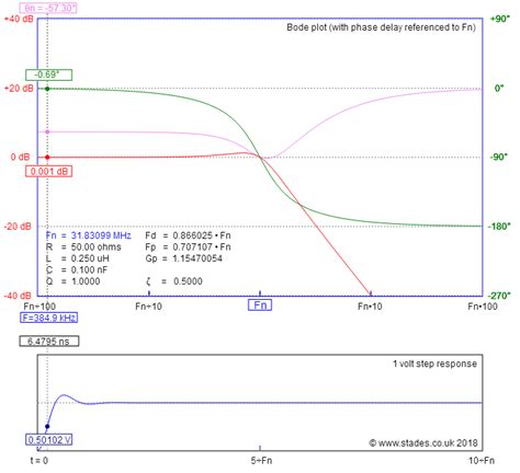 Lumped Element Delay Lines Using Lc Circuit Electrical Engineering