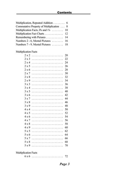 Memorize Your Multiplication Tables Pdf
