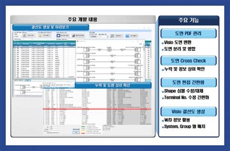 결선도 자동생성 모범사례 주식회사 글로벌에스이