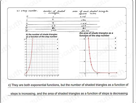 Solved 4 A Sierpinski Triangie Can Be Created By Starting With An