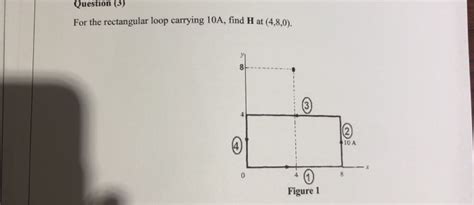 Solved Question 3 For The Rectangular Loop Carrying 10a