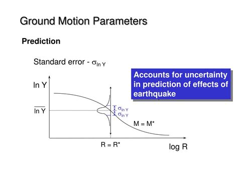 Ppt Ground Motion Parameters Powerpoint Presentation Free Download