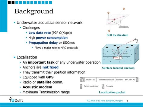 Ppt Localization Packet Scheduling For An Underwater Acoustic Sensor Network Powerpoint