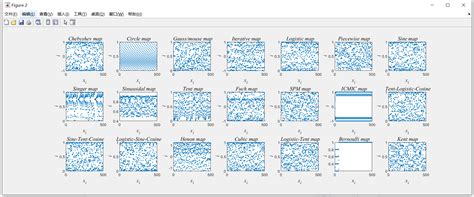 Matlab