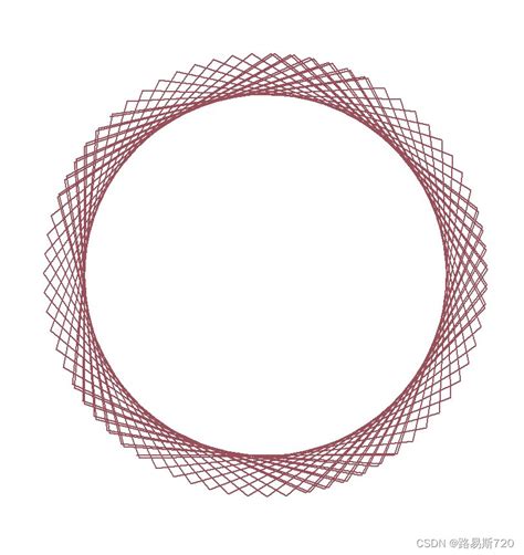 Python海龟画图 几种基本图形海龟绘图图形 Csdn博客 Python海龟画图 几种基本图形海龟绘图图形 Csdn博客