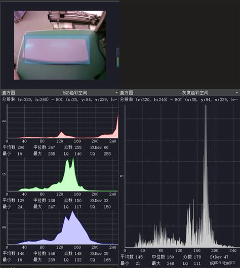 Openmv 初识 7i7i 博客园