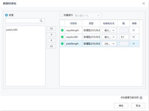 数据标准化算法介绍—数据建模工具 大数据行业资讯 美林数据