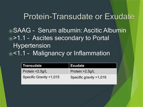 Ascites Medical Presentation In Surgery Pptx