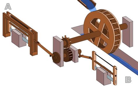 Connecting Rod Alchetron The Free Social Encyclopedia