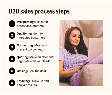 What Is B2B Sales A Guide To Types Tips And Strategies