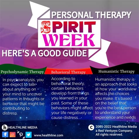 Copy Of Personal Therapy Postermywall