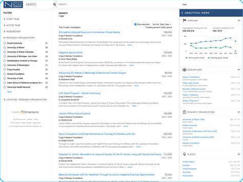 Dimensions Widget Dimensions