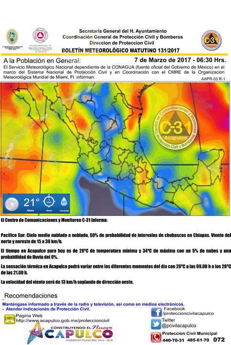 Clima Acapulco Hoy El Clima En Acapulco Hoy Viernes 24 De Agosto De