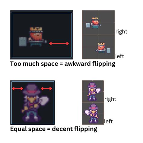 Learn Godot By Making A D Platformer Part Player Setup Movement Input DEV Community