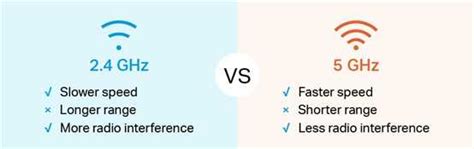 How To Check If Router Is Working Properly Techsynchron