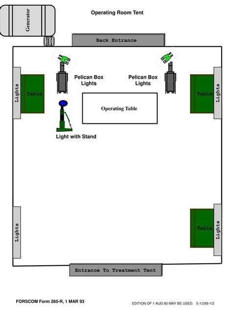 Ppt Forscom Form 285 R 1 Mar 93 Powerpoint Presentation Free