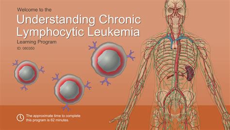 Chronic Lymphocytic Leukemia Symptoms