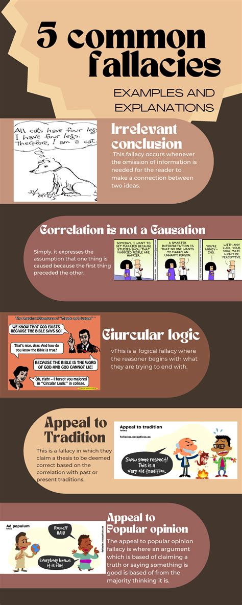 5 Common Fallacies 5 Common Fallacies Examples And Explanations