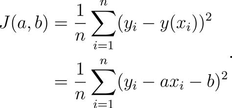 Gradient Descent In Neural Nets A Simple Guide To Ann Learning Be