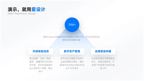 并列关系3项ppt内容页 爱设计