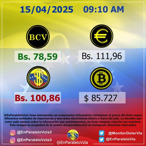 🗓 15 04 2025 🕒 9 10 Am 💵 Bs 100 86 🔺 1 19 Bs 1 19