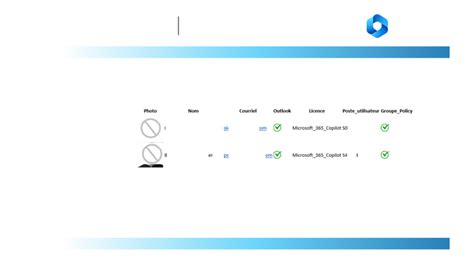 Powershell Convertto Html Break Image In New Outlook With Copilot