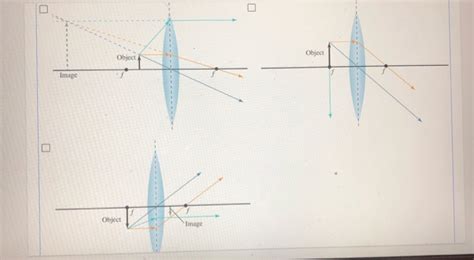 solved the diagrams show ray tracing techniques for locating