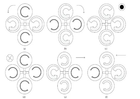Mechanism Of Movement The Moment Of Inertia Matrix Referenced To The Download Scientific