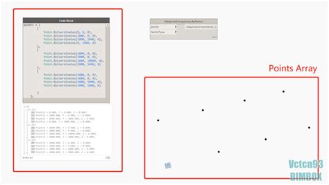 Bimbox 自动批量建族？一步神奇的骚操作！dynamo