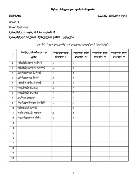 შემაჯამებელის წლიური ანალიზი Pdf