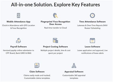 Hrms Software