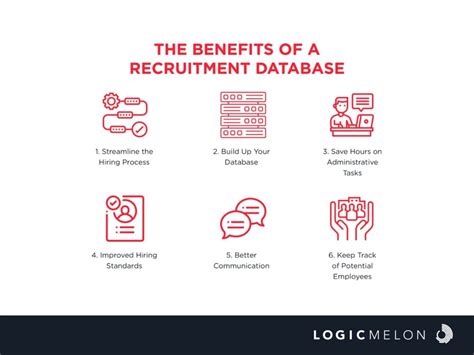 How To Build A Powerful Hiring Database For Better Recruitment