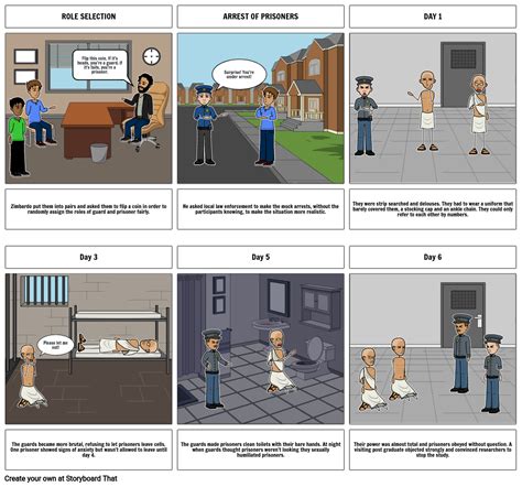 The Stanford Experiment Storyboard Por 58062efb