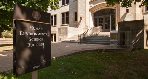 Human Environmental Sciences Human Environmental Sciences