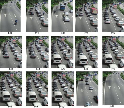 Congestion Counter Download Scientific Diagram