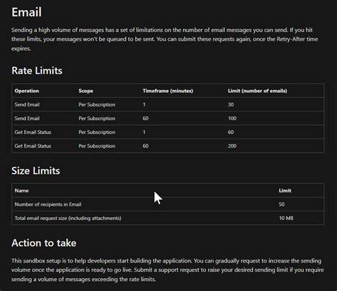 Max Rate Limit Of Email Communication Service Microsoft Qanda