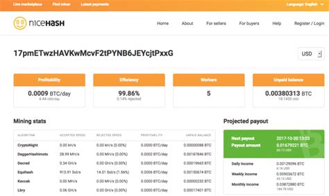 Nicehash Miner Review Best Mining Software