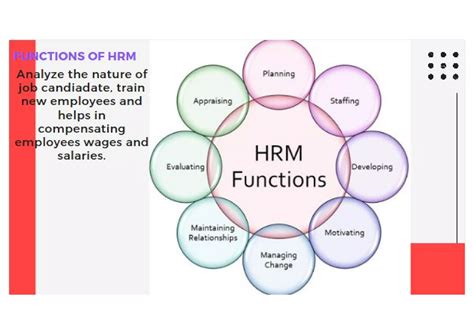 Implementing TQM In HRM PPT