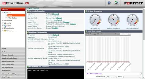9 Best Web Application Firewalls WAFs Trials Demos