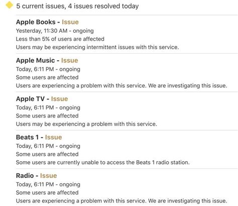Apple Music Apple Tv And Apple Books Experiencing Outage Update Back