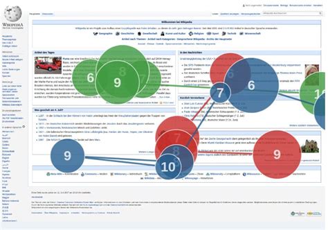 Predicting Consumer Choices From Eye Tracking Data Ai Singapore