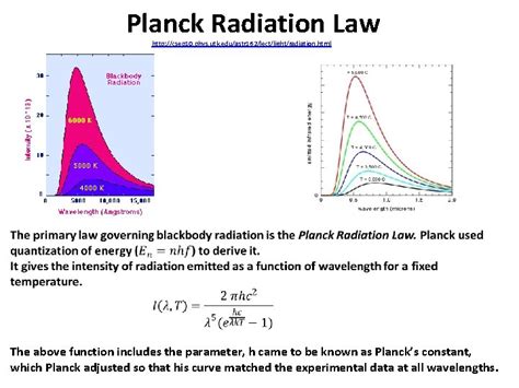 Quantization Charge Light And Energy Thompsons Cathode Ray