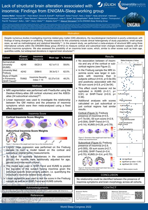Pdf Lack Of Structural Brain Alteration Associated With Insomnia Findings From The Enigma