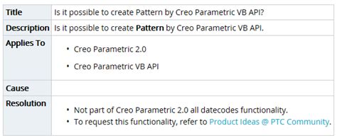 Solved Ptc Technical Support Request Ptc Community